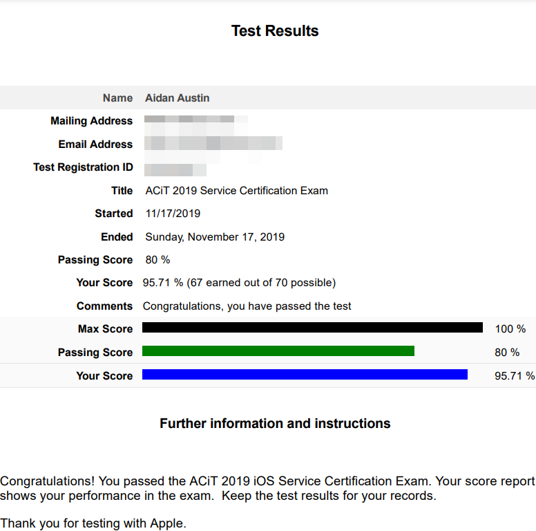 Aidan A - Passionate about Information Technology and Software ...